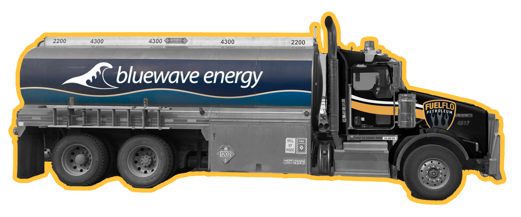 Fuel Flo – Fuel Supply for Home, Business, Cardlock & Remote